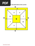 Lalkitab Varshphal Chart | PDF | Popular Psychology | New Age
