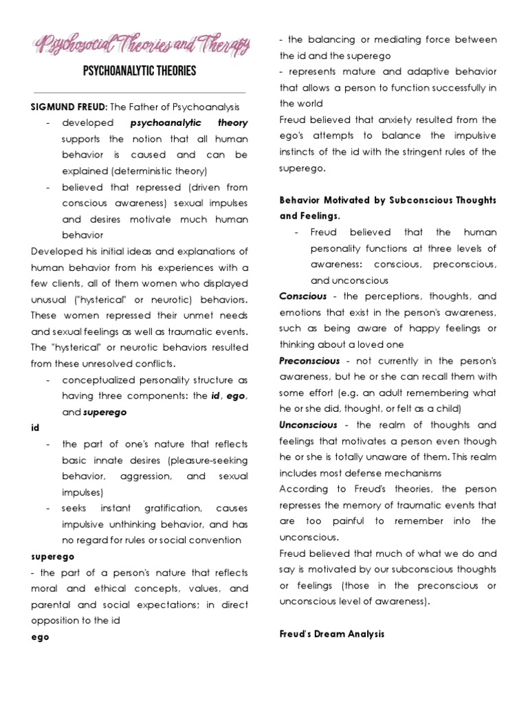 PSYCH Psychosocial Theories and TherapyPsychosocial Theories and Therapy | PDF | Id | Psychoanalysis