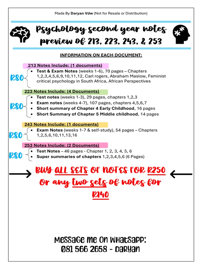 Psychology Second Year Notes of 213 | PDF