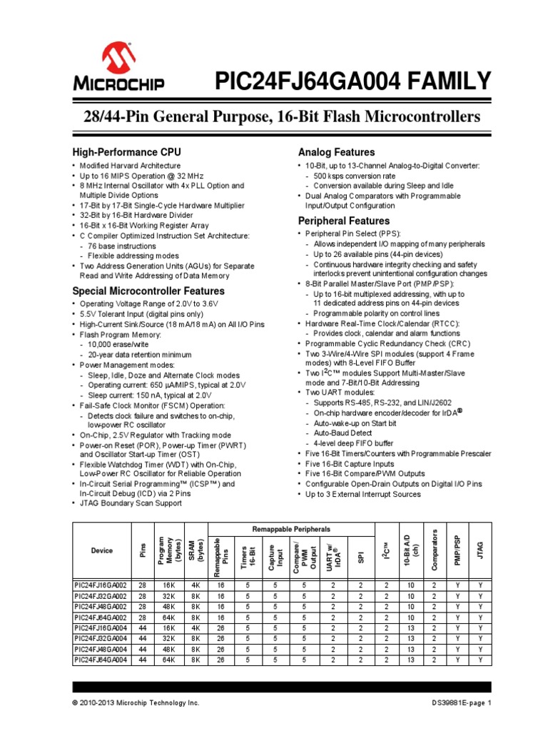 Chip Data Sheet Signal Generator Pdf Microcontroller Input Output