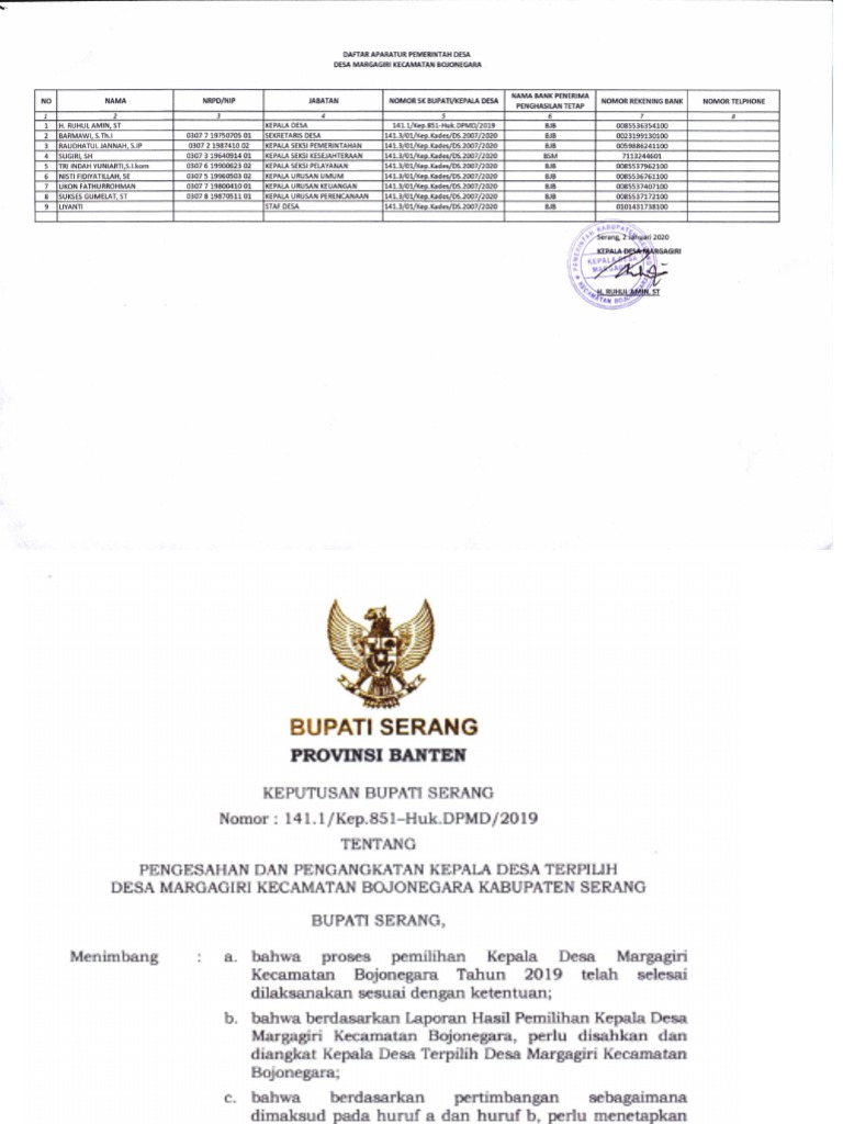 Data Aparatur Desa | PDF