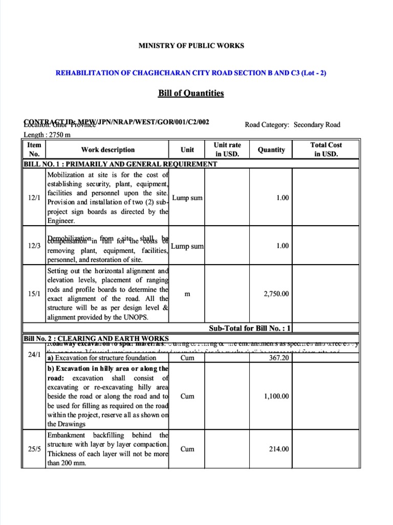 BOQ-Rehabilitation Work | PDF