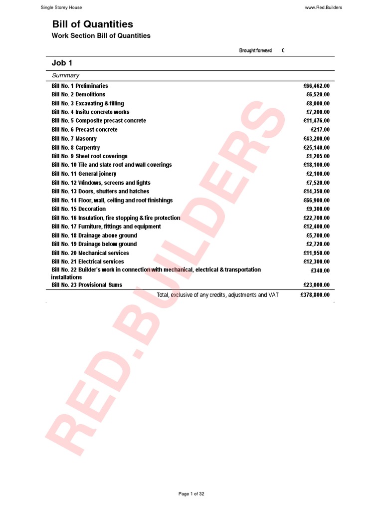 BOQ-Single Storey House | PDF | Drywall | Concrete
