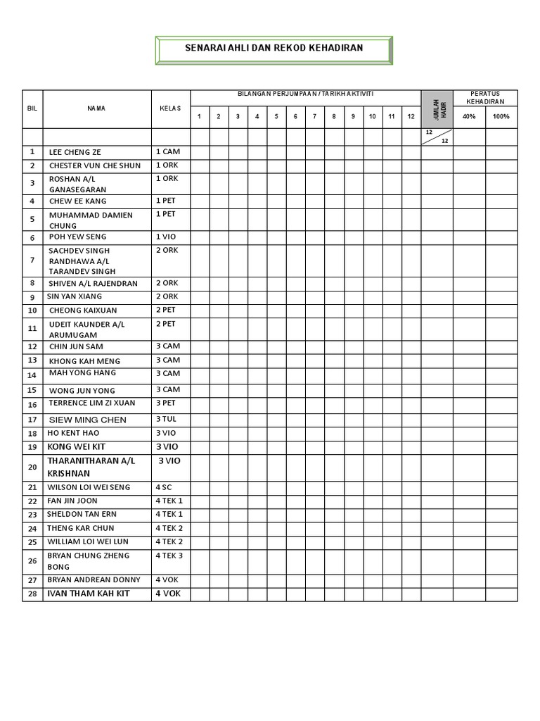 Senarai Nama Kelab Komputer 2023 | PDF