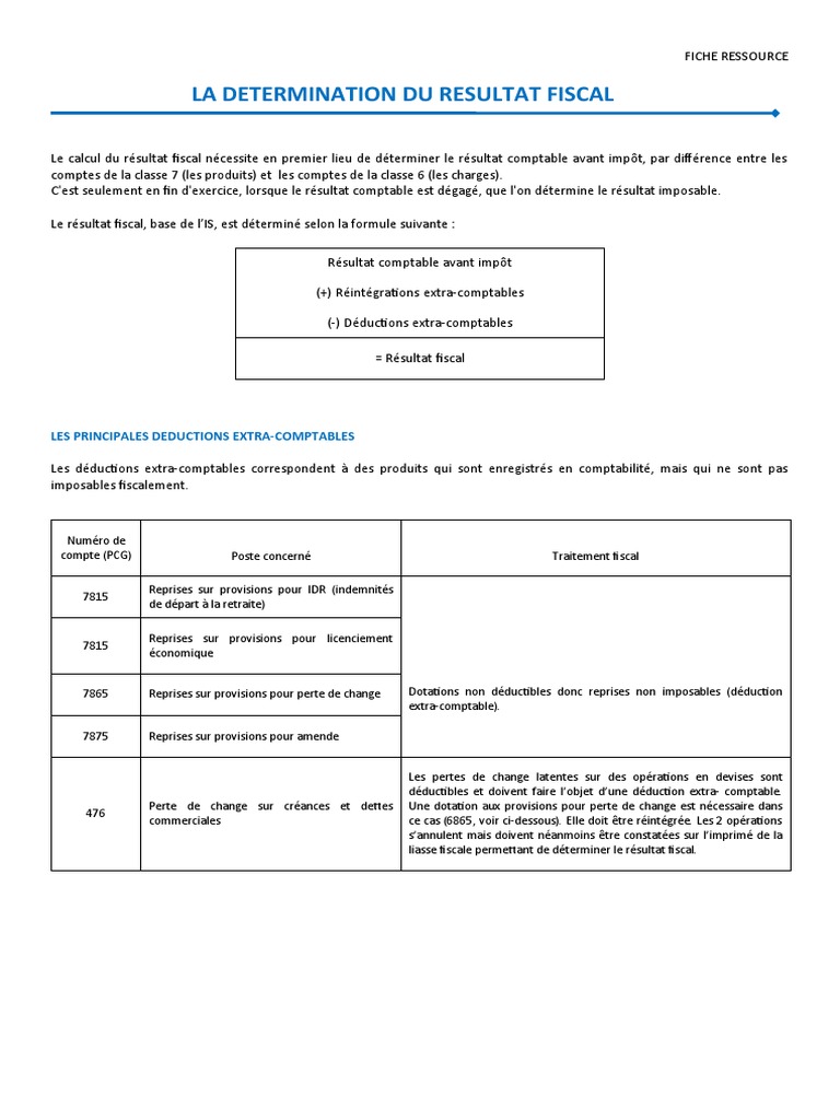 Calcul du Résultat Fiscal et Retraitements | PDF | Comptabilité ...