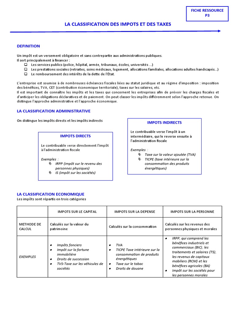 311 Fiche La Classification Des Impots Et Taxes | PDF