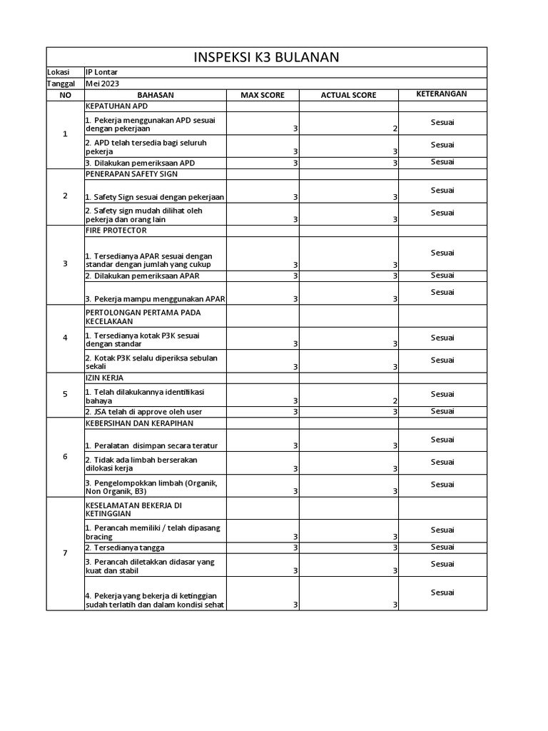 Checklist Inspeksi k3 | PDF