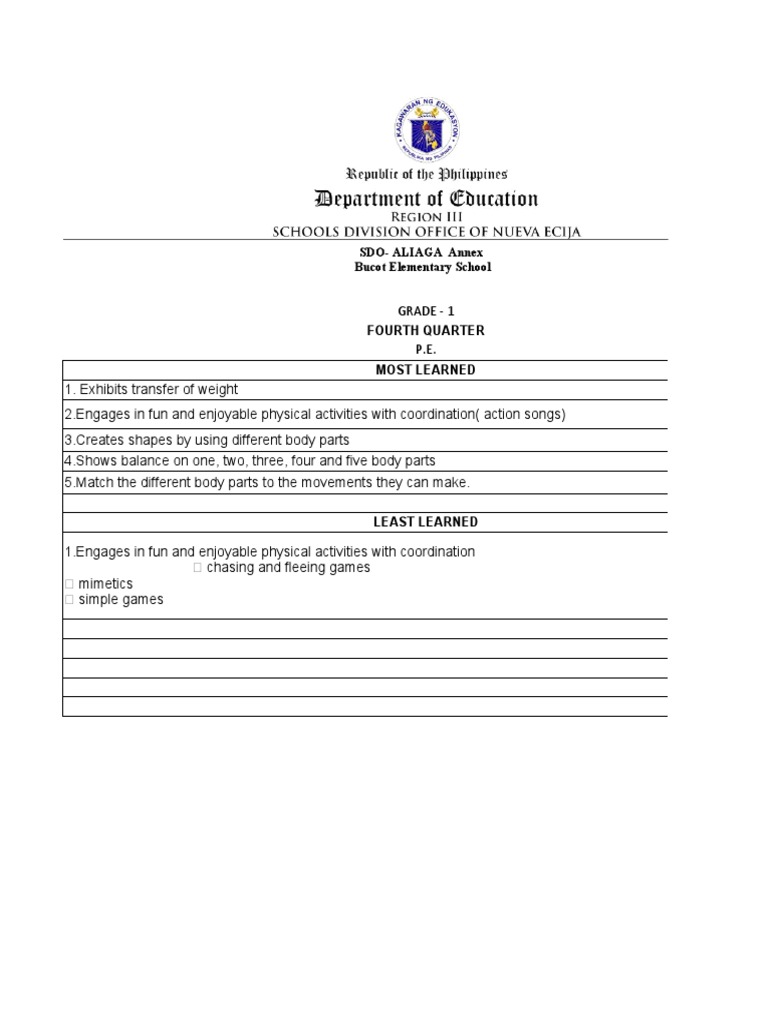 Grade 1 - P.E. Least and Most Learned | PDF | Cognitive Science | Cognition