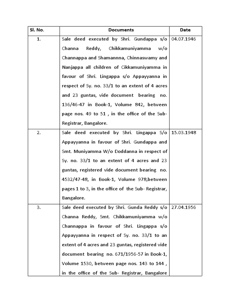 Law Title Report | PDF | Deed | Civil Law (Legal System)