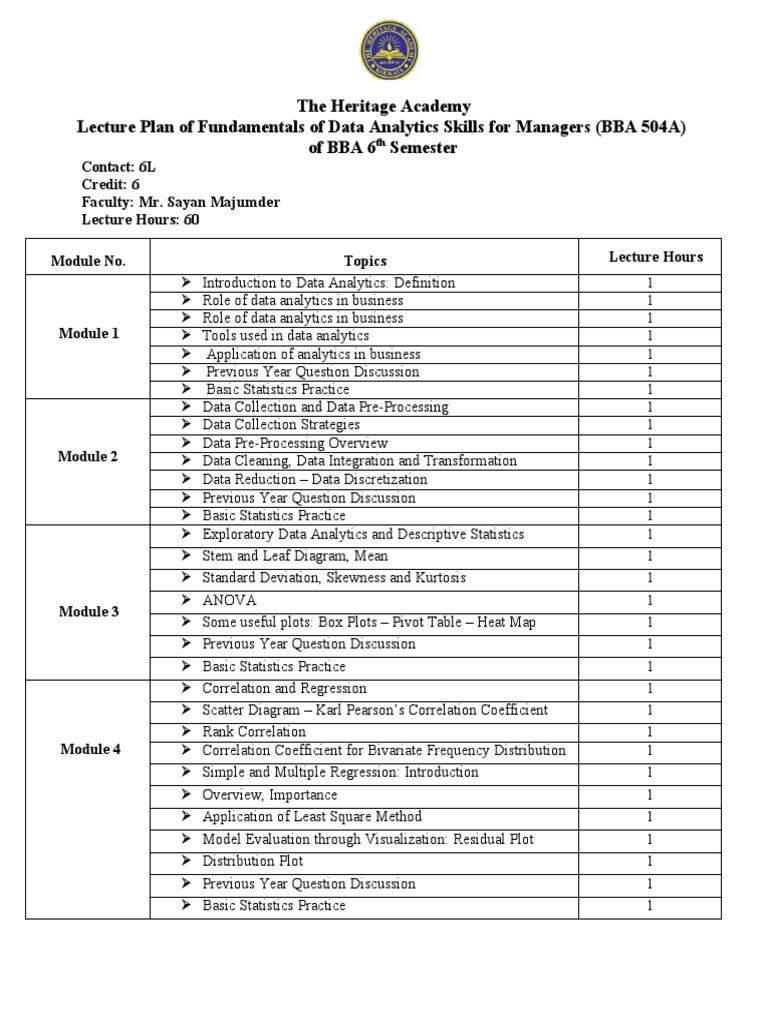 Lecture Plan Bba504a Pdf Statistics Data Analysis