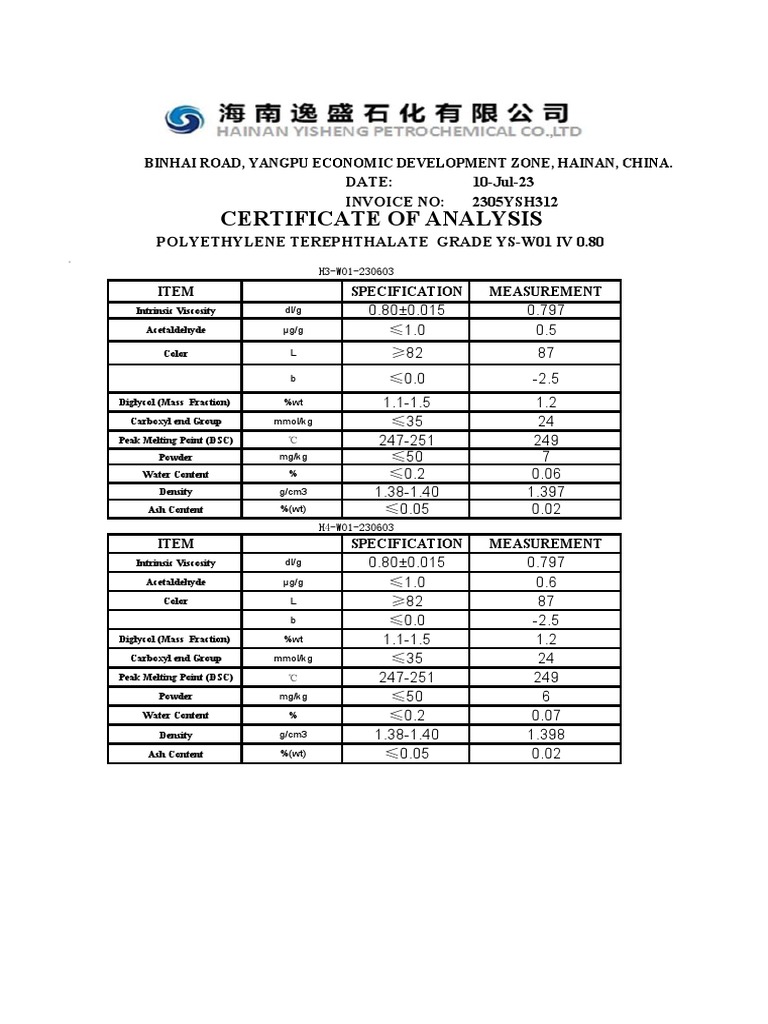 07-19-2023 COA Hainan Yisheng | PDF | Density | Physical Sciences 07-19-2023 COA Hainan Yisheng | PDF | Density | Physical Sciences