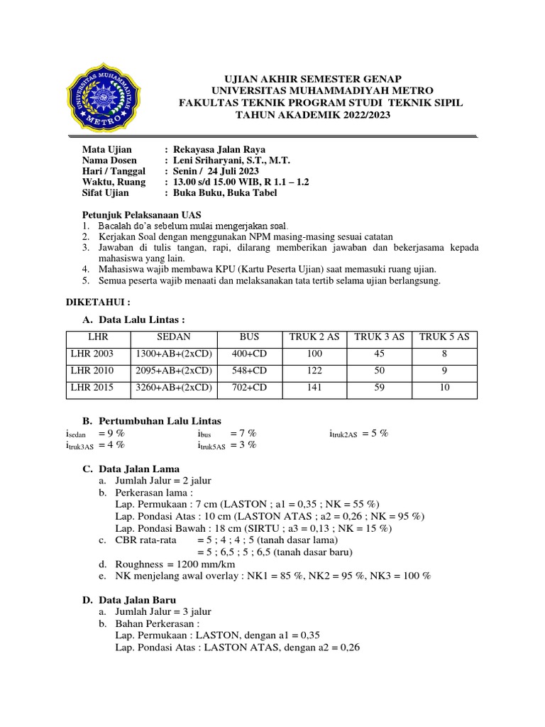 Ujian Rekayasa Jalan Raya | PDF