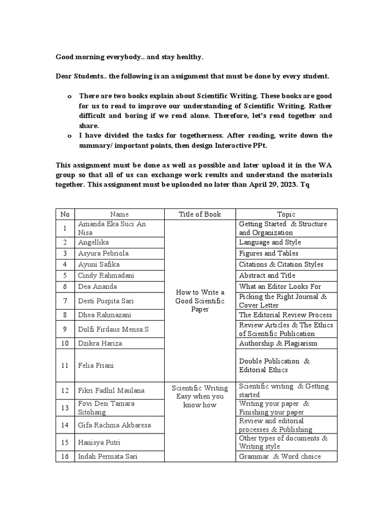 Individual Task | PDF