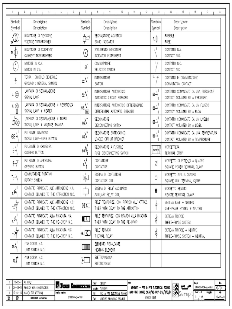 Electrical Symbol | PDF