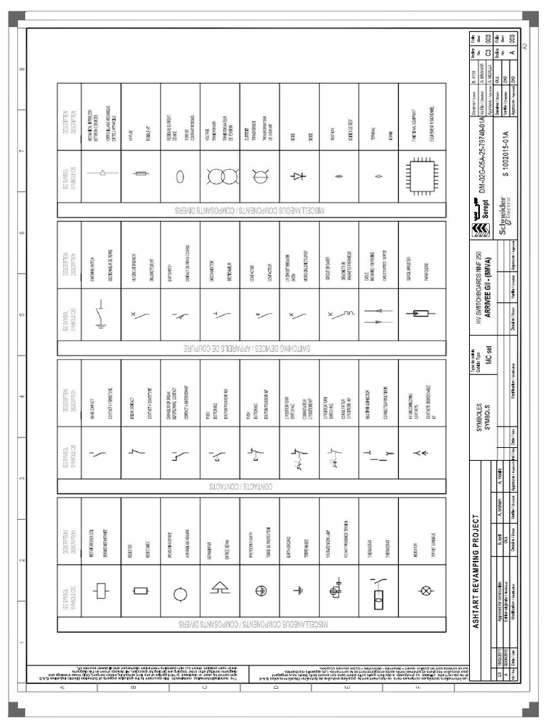 Elec IEC Symbol | PDF