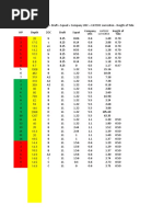 Stowage Factor Conversion Table | PDF | Nature