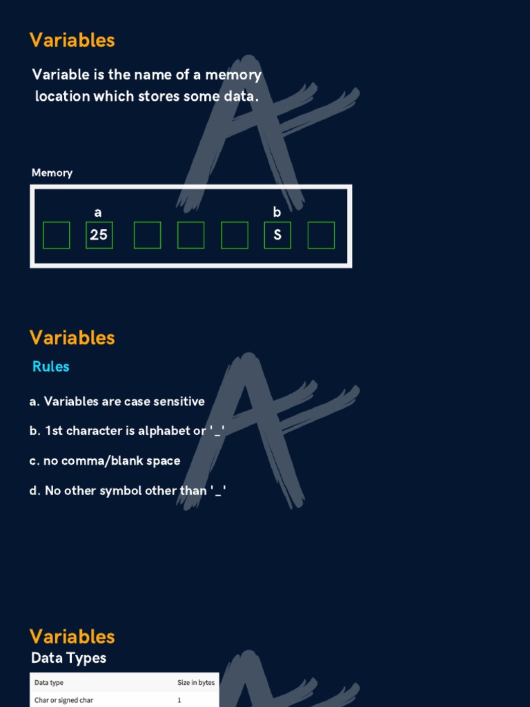 Chapter 1 Notes - Merged | PDF | Pointer (Computer Programming ... Chapter 1 Notes - Merged | PDF | Pointer (Computer Programming ...