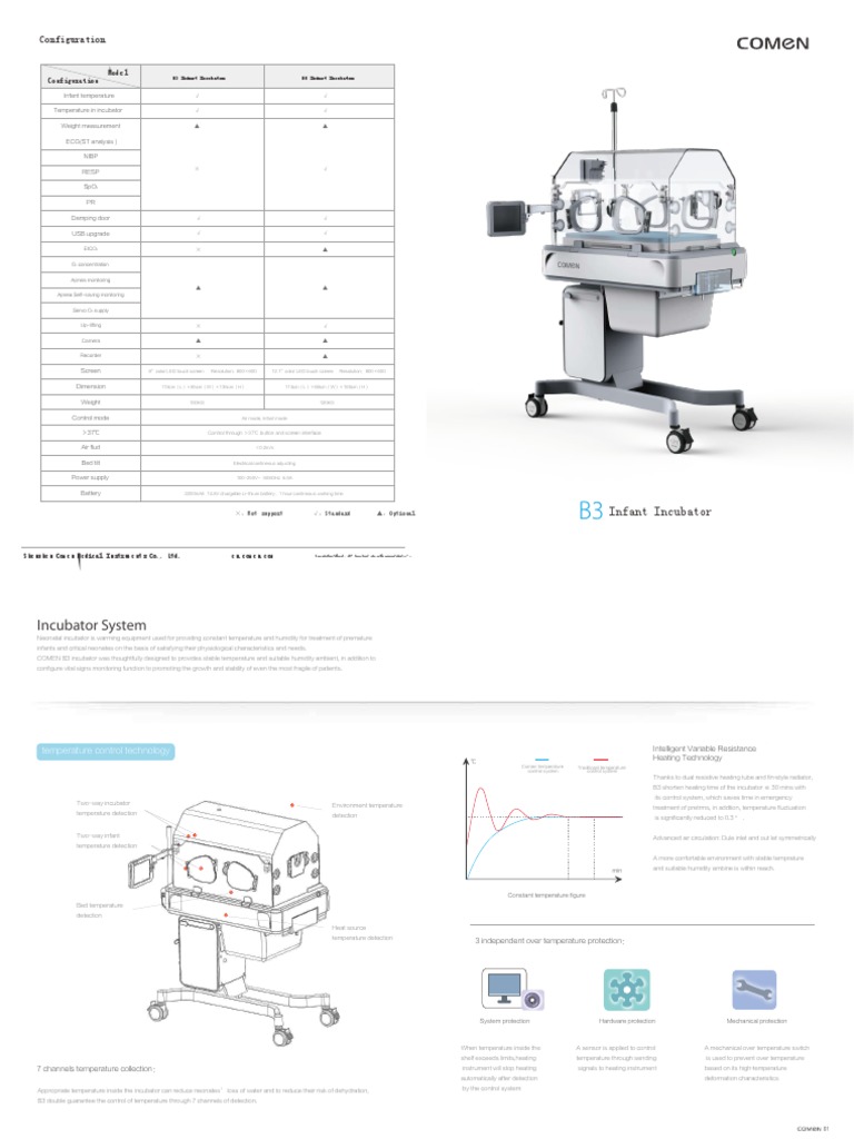 Comen b3 - Brochure-29-06-2023 - Compressed | PDF
