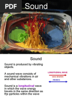 PHET Waves Intro - Sound | PDF | Waves | Wavelength
