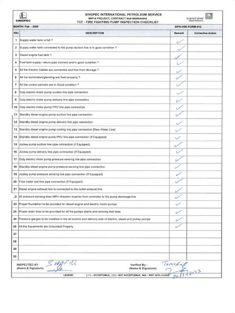MIP16 TCF Fire Pump Station Monthly Checklist - 2023 | PDF