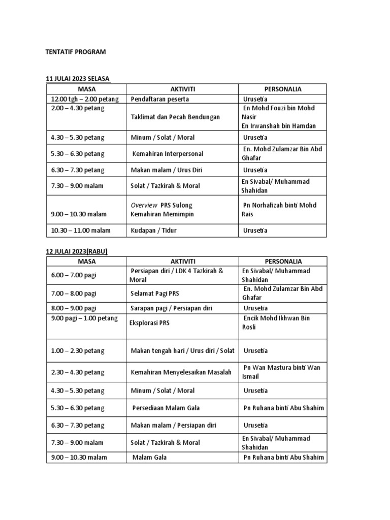 Tentatif Program PRS Sulong | PDF
