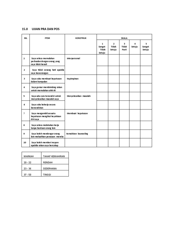 Ujian Pra Pos Dan Penilaian | PDF | Karier & Perkembangan