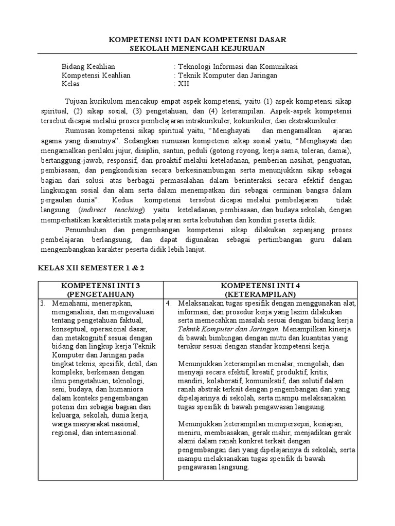 Ki & KD Kelas Xii | PDF | Seni