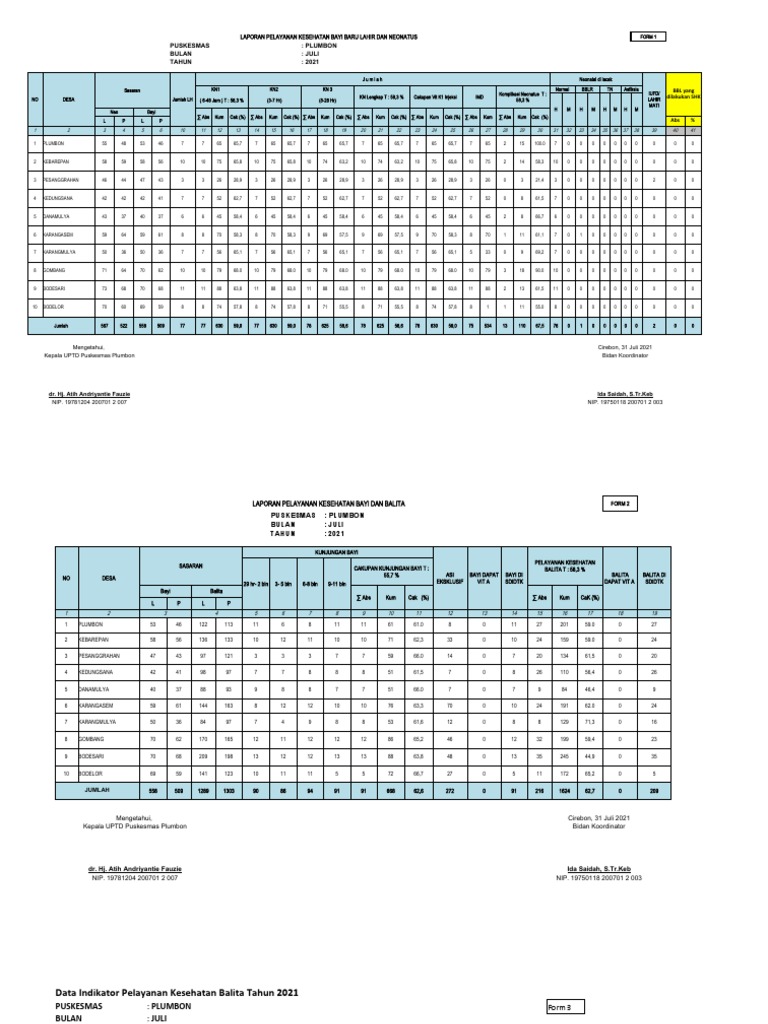 Lapbul MTBS 2023-4 | PDF
