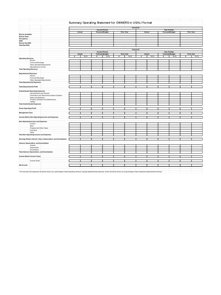 USALI - Summary Operating Statement - P&L For Owners | PDF