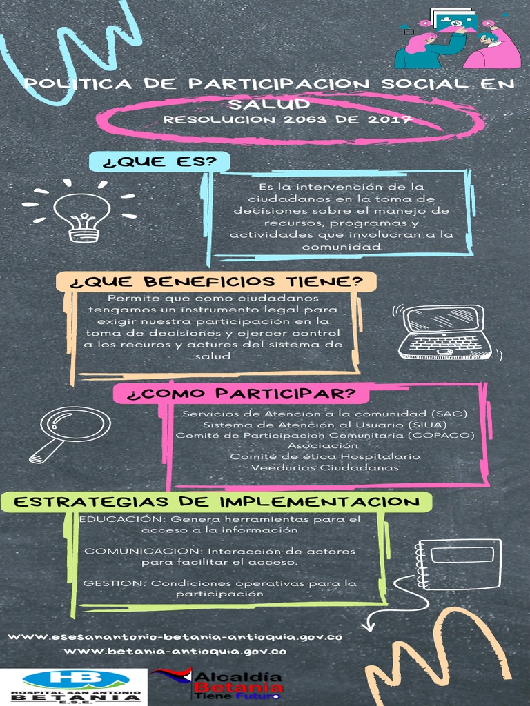 Infografia Resolucion 2063 de 2017 | PDF
