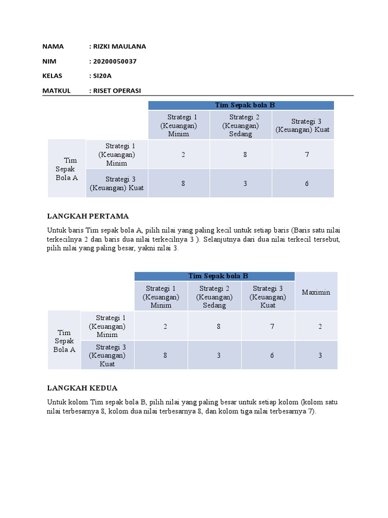 Nama: Rizki Maulana NIM: 20200050037 Kelas: SI20A Matkul: Riset Operasi ...