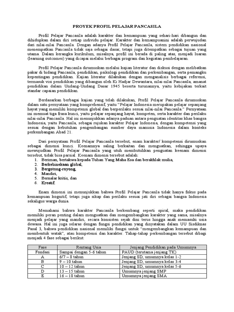 2 Proyek Profil Pelajar Pancasila | PDF