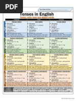 04a Nemeth Code Cheat Sheet | PDF | Elementary Mathematics | Symbols