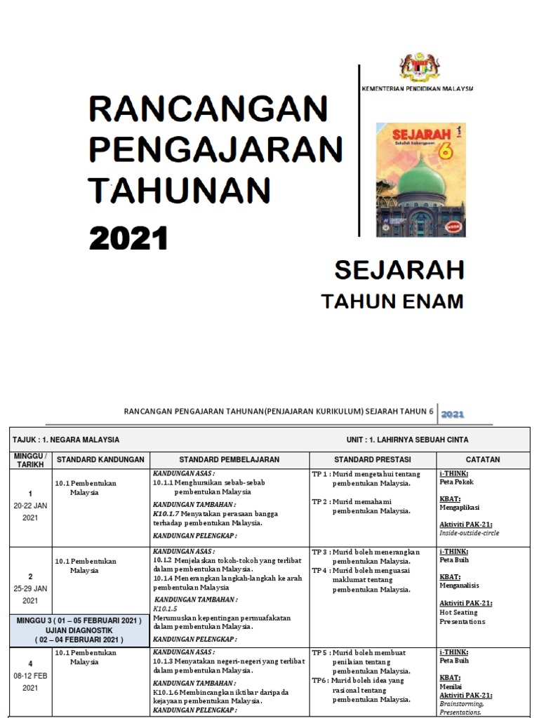 RPT SEJ T6 2021-Terkini | PDF