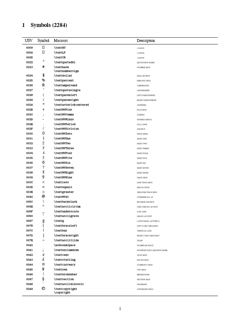 UNICODE | PDF | Linguistics | Encodings
