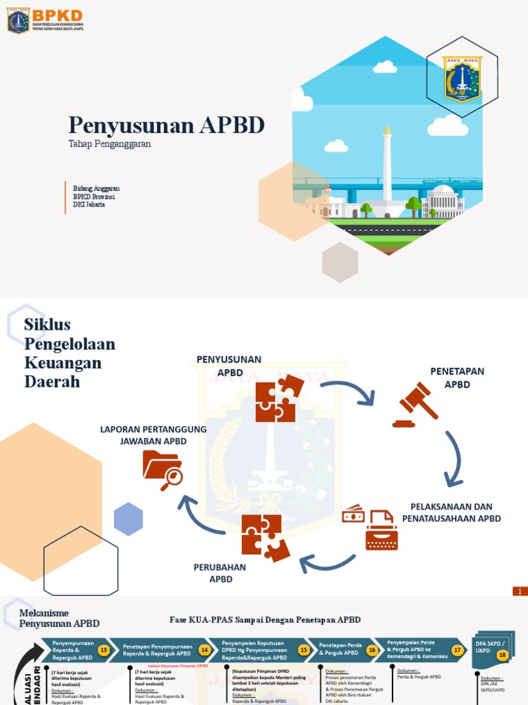 Proses Penyusunan APBD DKI | PDF