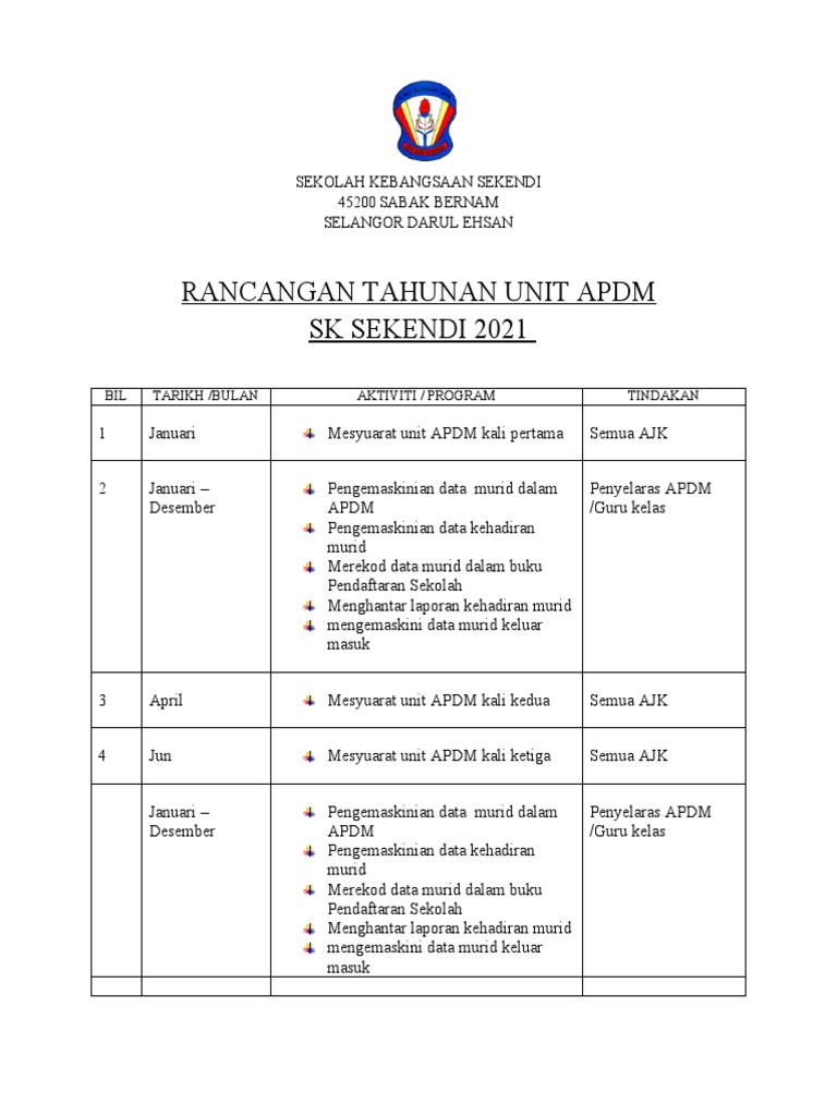 Rancangan Tahunan Unit APDM 2021 | PDF