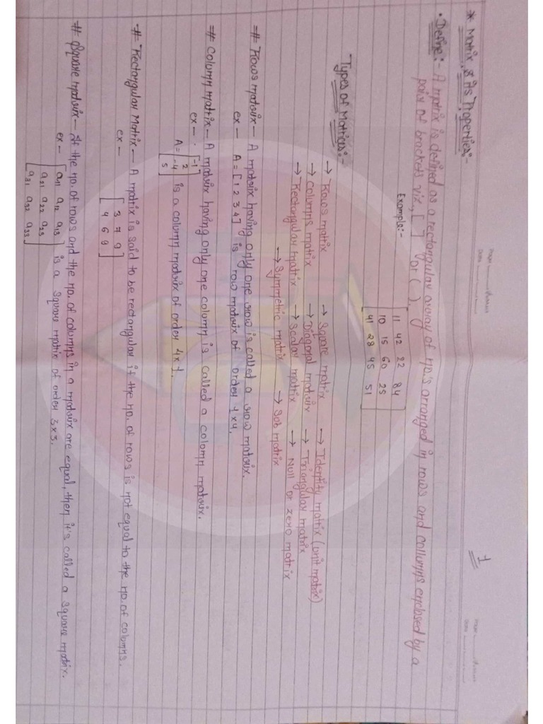 Bcoc-134 Imp. Theory | PDF