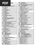 TÀI LIỆU 2- HỆ THỐNG TÀI KHOẢN THÔNG TƯ 200 | PDF