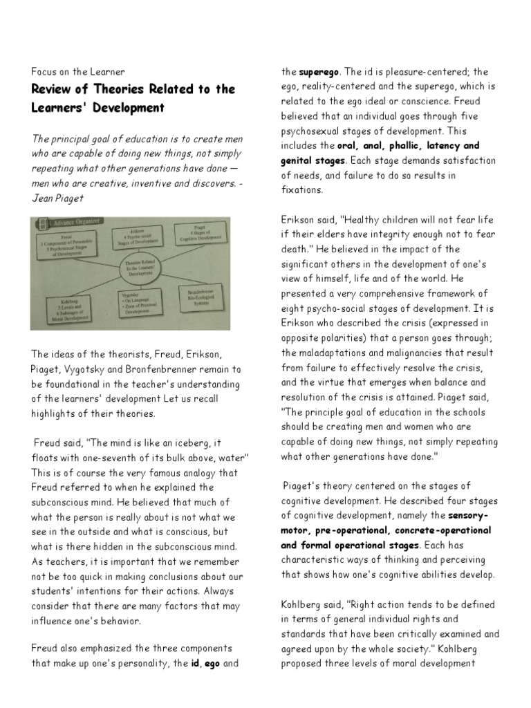 Theories of Learner Development Explained | PDF | Reinforcement | Perception