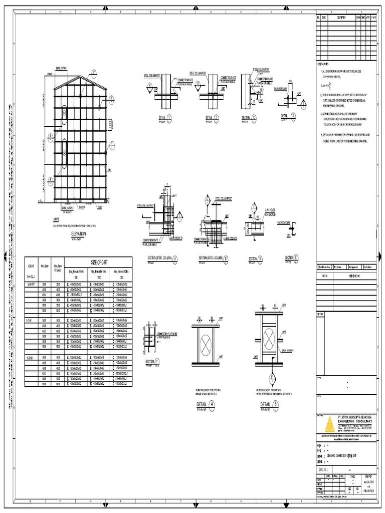 Standard Drawing For Detail Girt | PDF