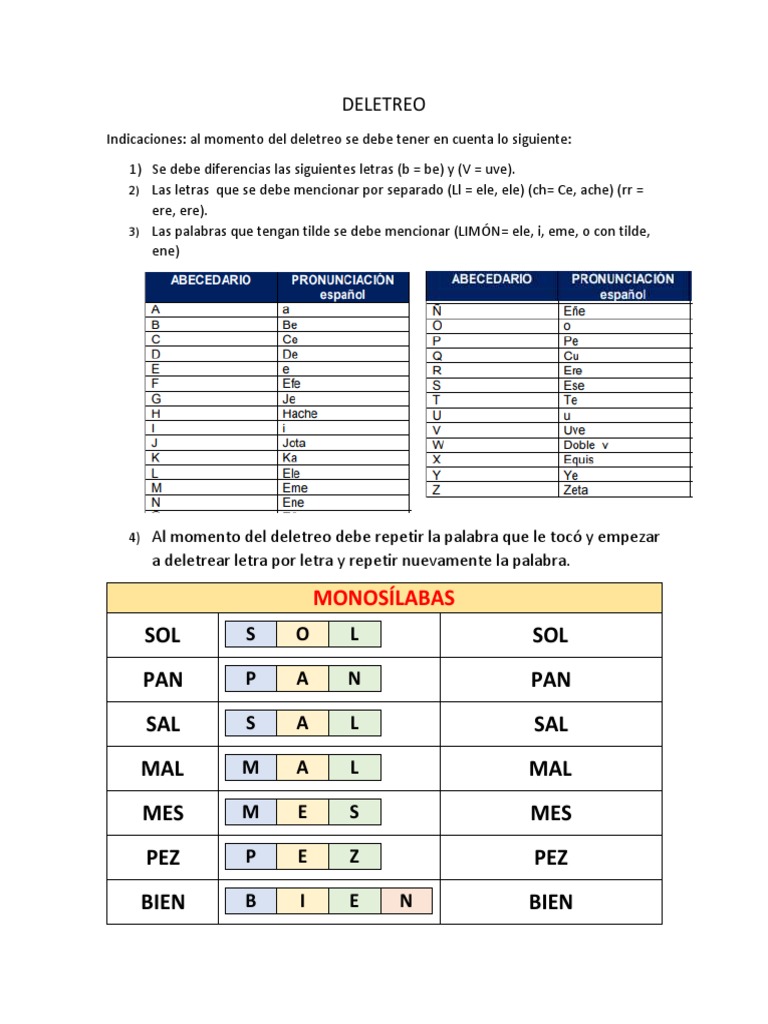 Guía de Deletreo en Español | PDF