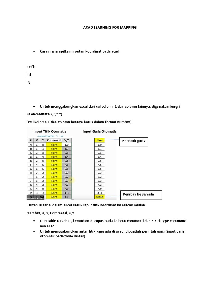 Cara Menampilkan Inputan Koordinat Pada Acad | PDF