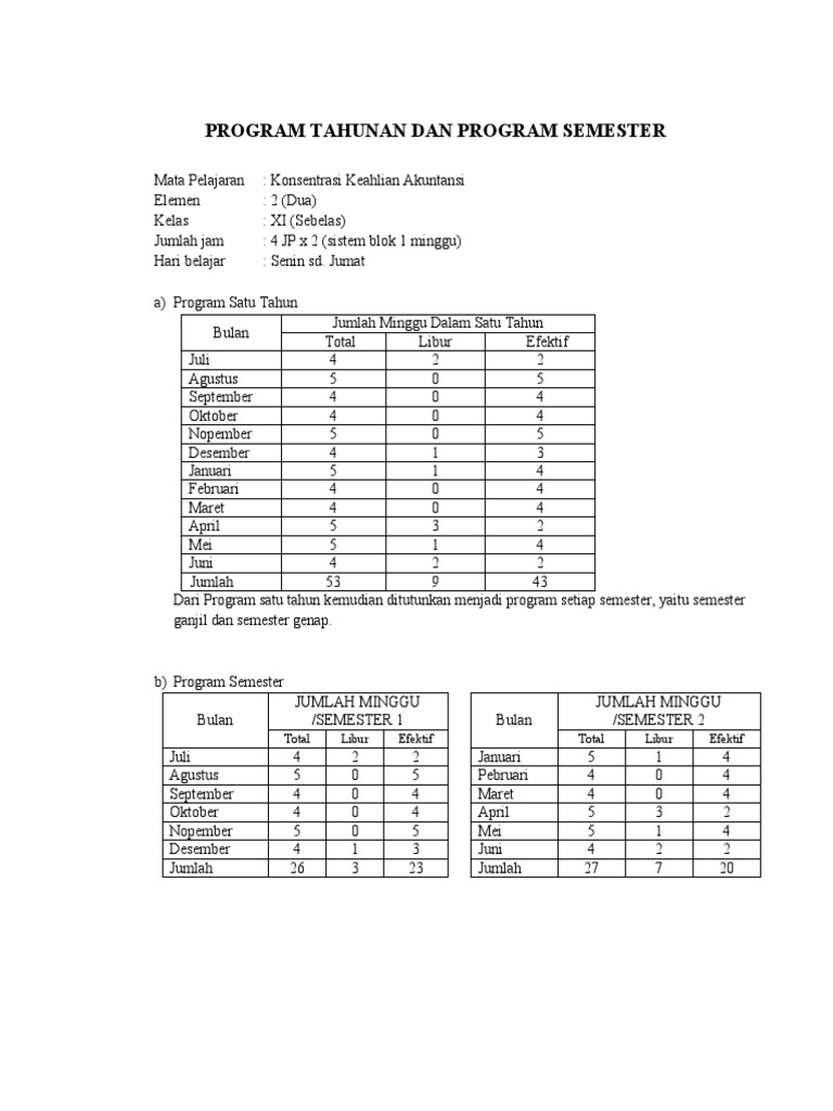 Prota Dan Promes Mapel KK Akuntansi El 2 | PDF