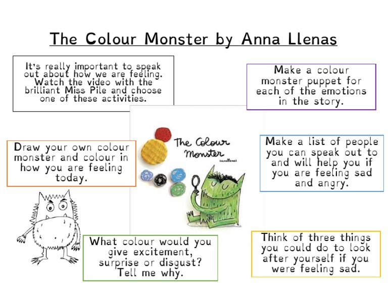 Understanding Emotions with Color Monsters | PDF