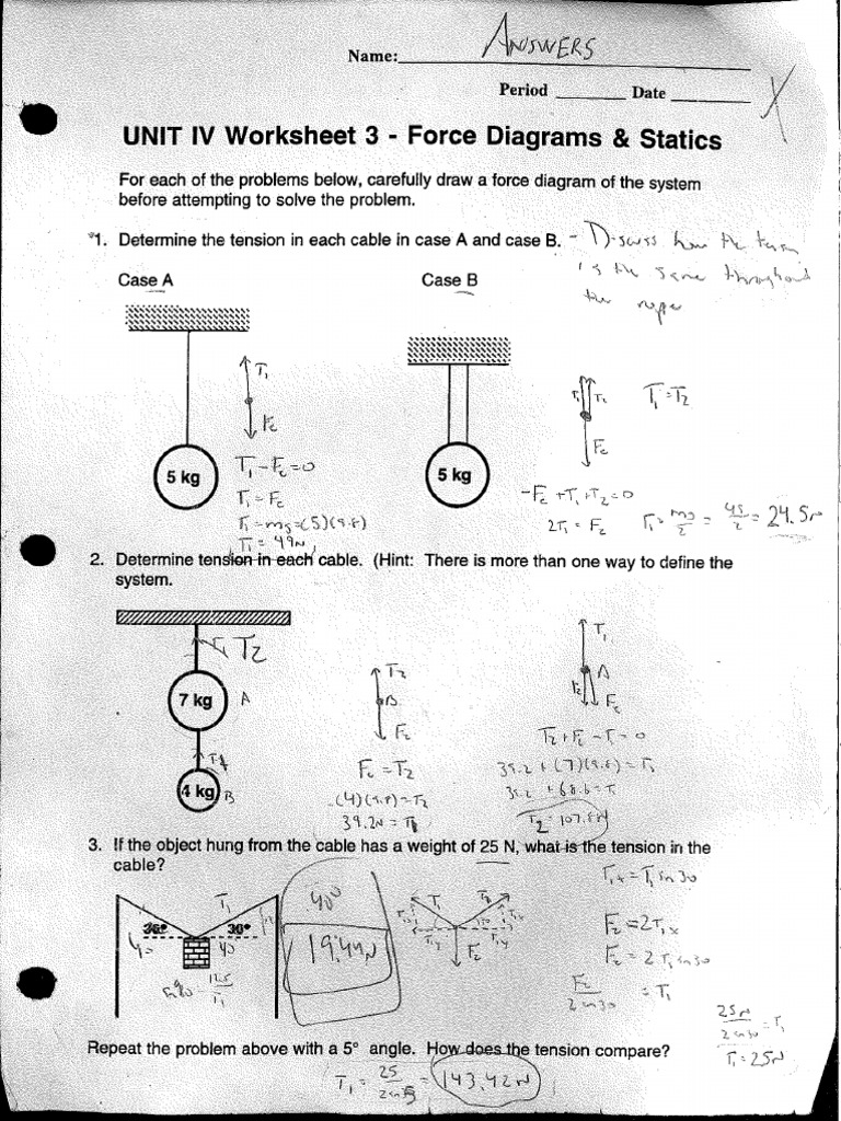 A4 Forces F6 Force Diagrams | PDF