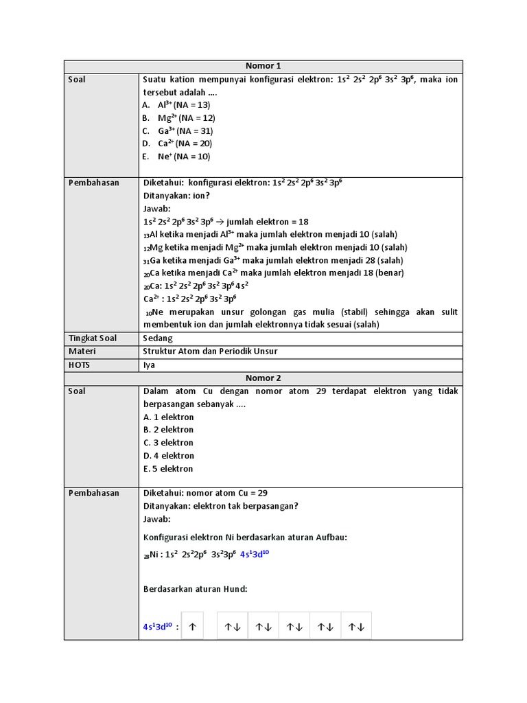 Latsol UM Kimia | PDF | Metode & Bahan Ajar