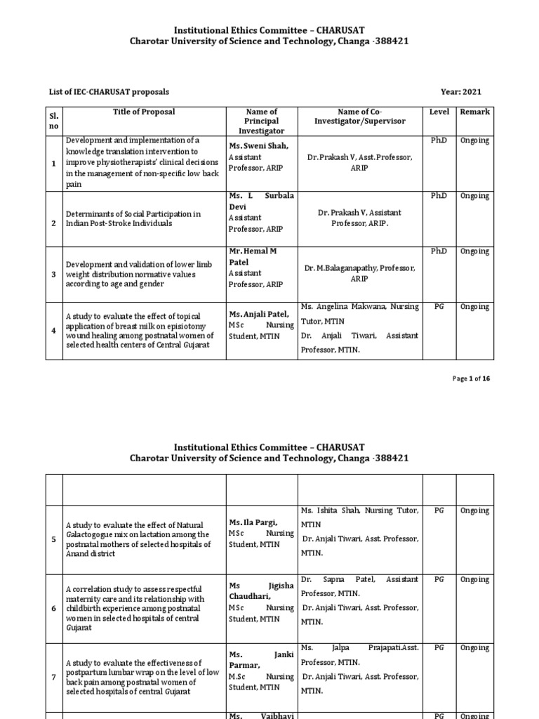 iec_approved_proposals-2021 | PDF