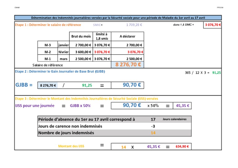 Exemple Calcul IJSS Maladie | PDF