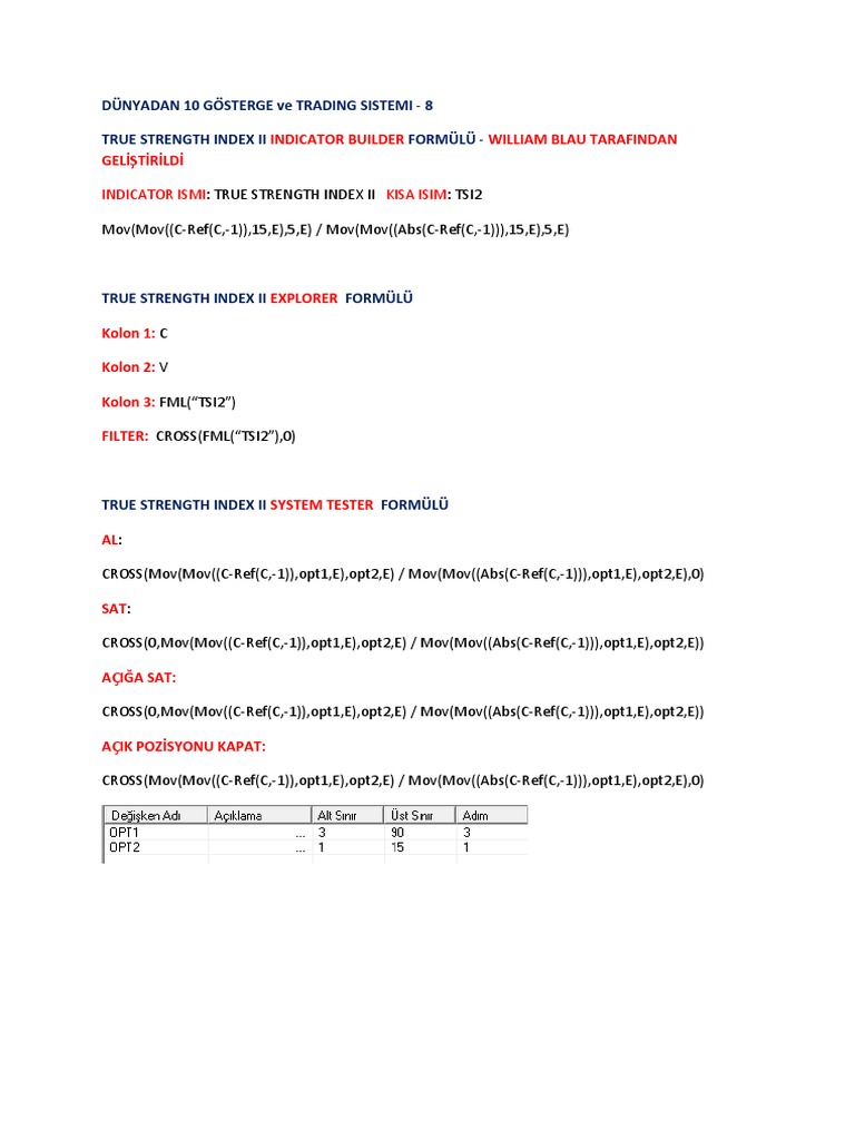 True Strength Index II & III Formulas | PDF